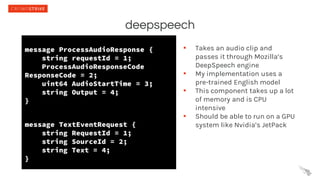 Building your own open-source voice assistant | PPT