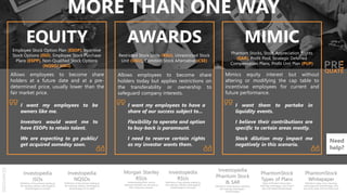 [DIY] Employee Stock Options the right way | PPT