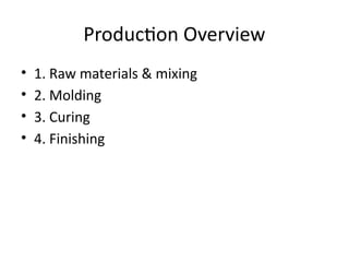 DIY_Memory_Foam_Production_Presentation.pptx