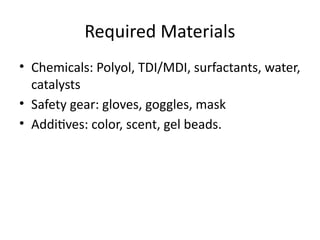 DIY_Memory_Foam_Production_Presentation.pptx