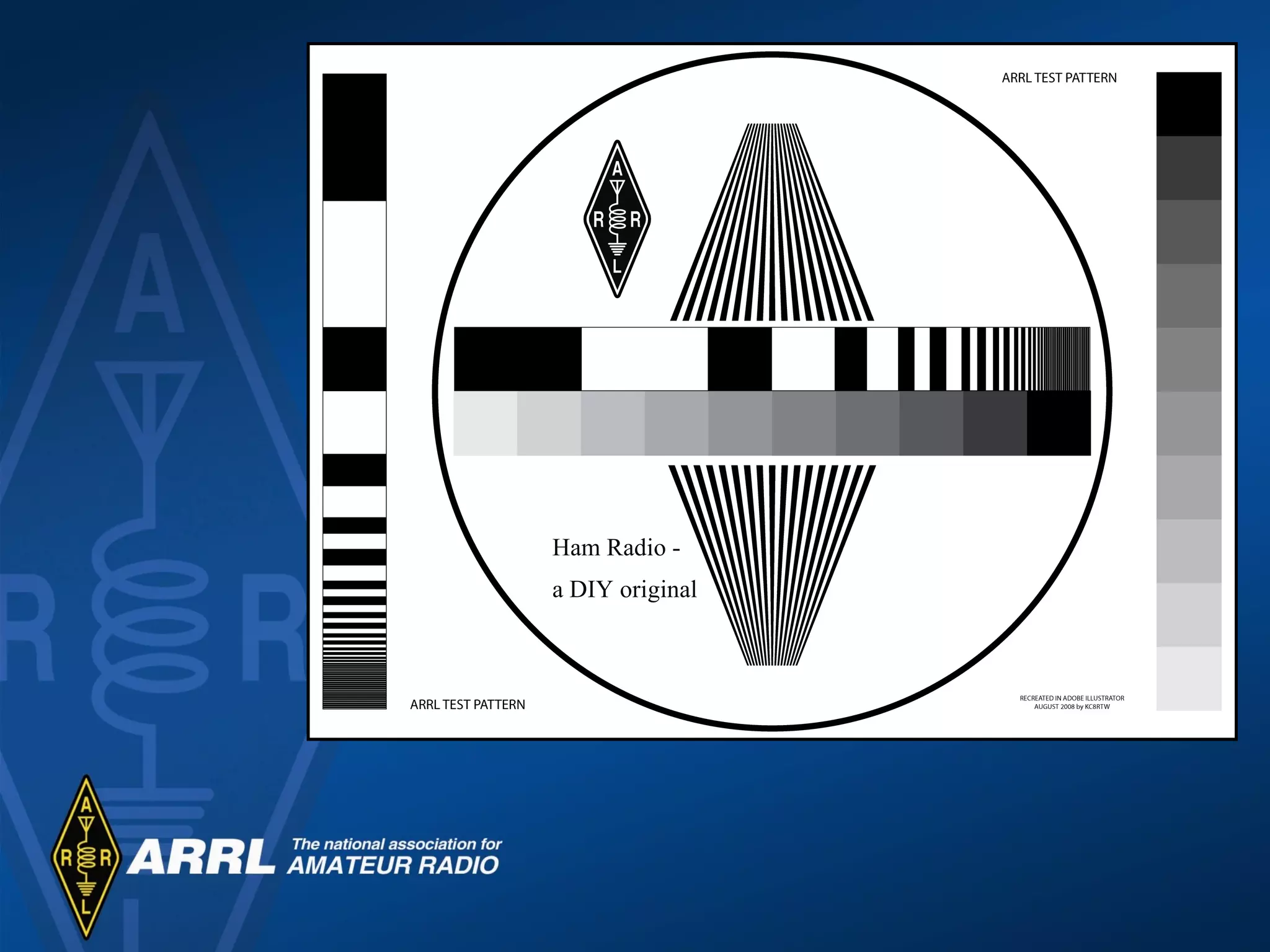 DIY powerpoint slides | PPT