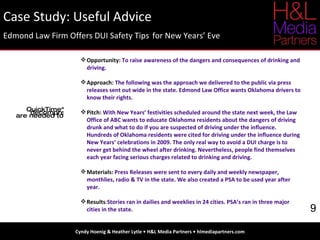 DIYPR Media Angles | PPT