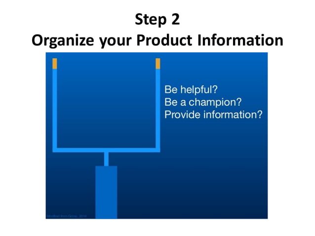 DIY Product Catalog/Flyer/Brochure | PDF