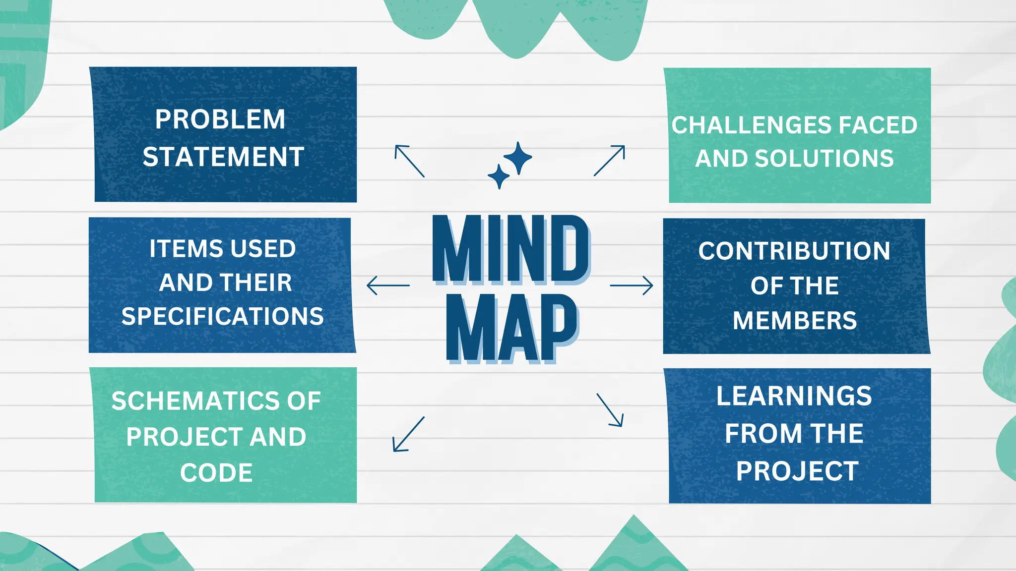 DIY PROJECT FINAL PRESENTATION GROUP ID-7.pdf
