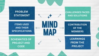 DIY PROJECT FINAL PRESENTATION GROUP ID-7.pdf