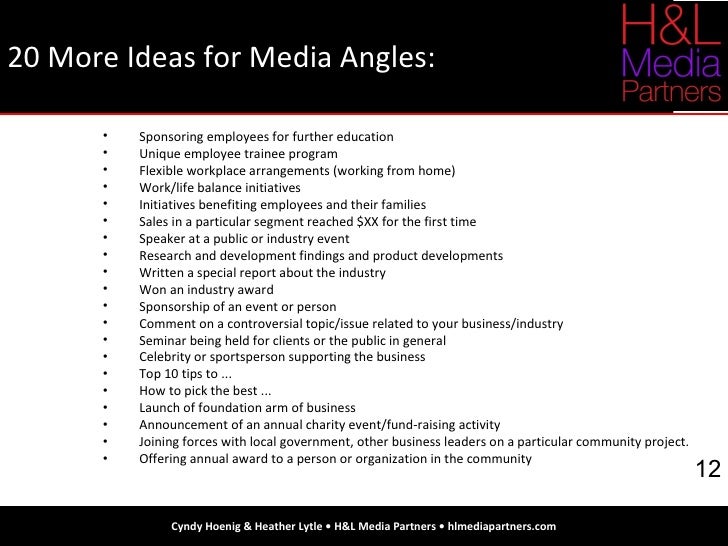 How to Find the Media Angle