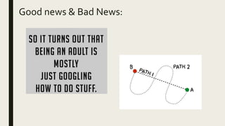 Diy study guide | PPT