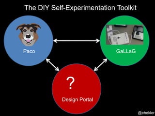 Diy toolkit presentation final | PPT