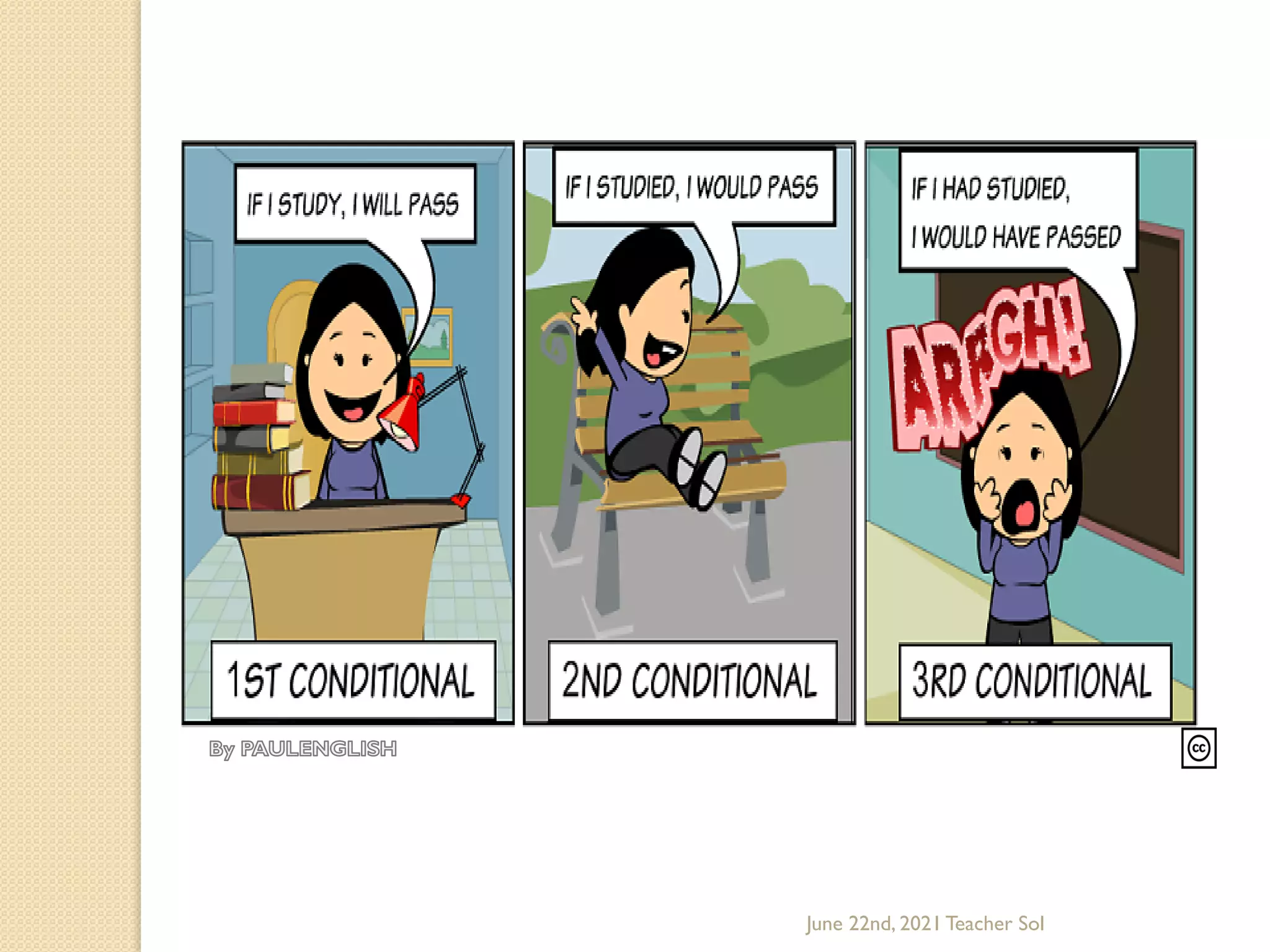 Laminas 3rd conditional_1 | PDF