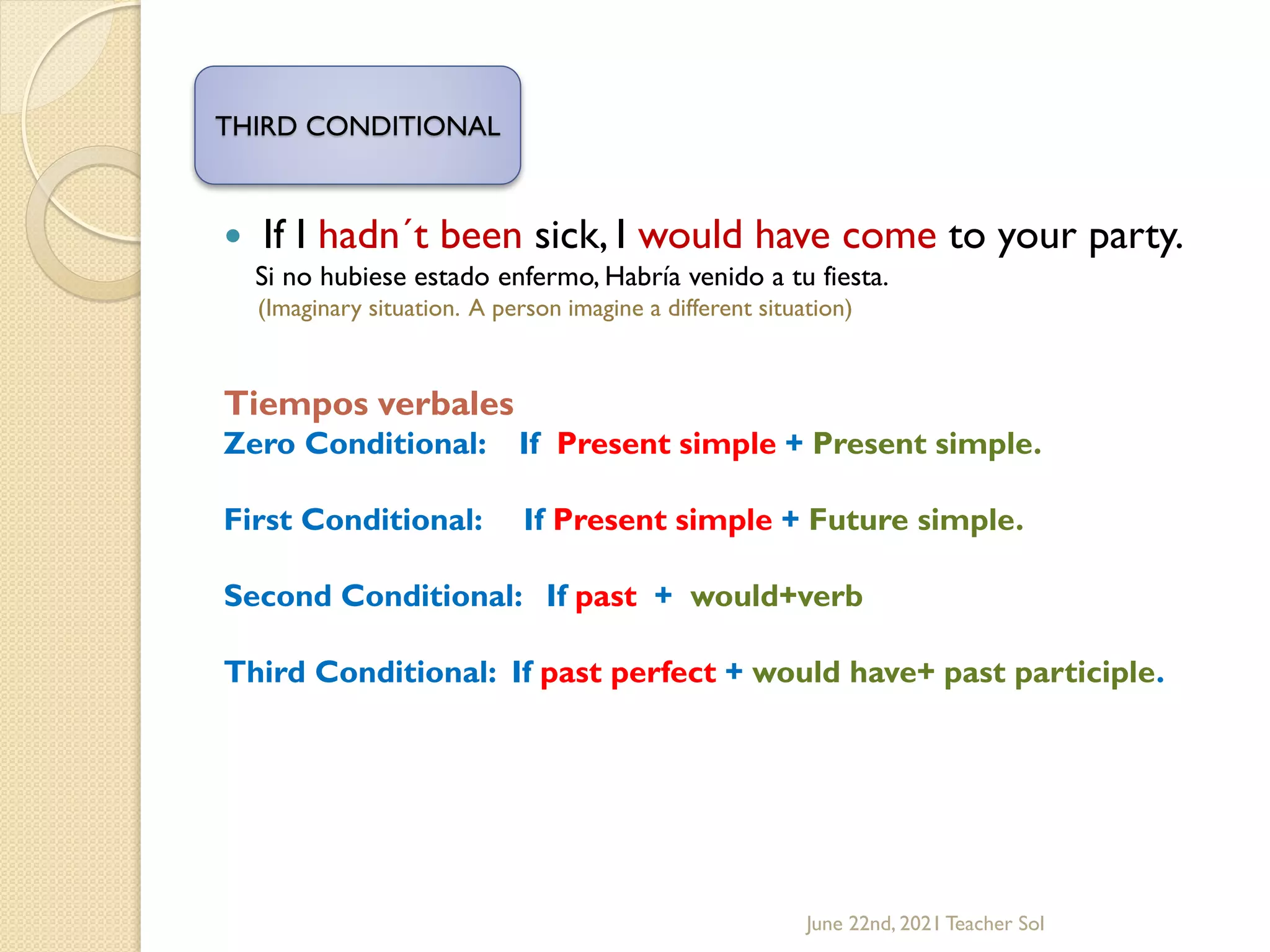 Laminas 3rd conditional_1 | PDF