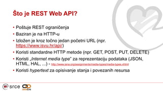 Dizajn REST Web API-ja | PPT