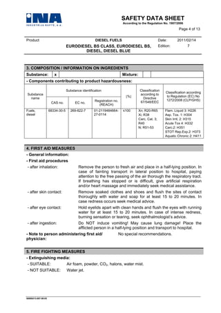 Dizelsko gorivo eng | PDF