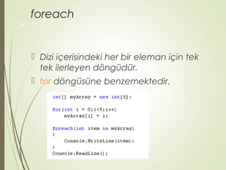 Diziler C# | PPT