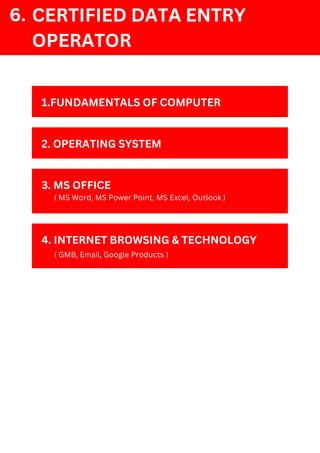 DizitalAdda brouchure.pdf