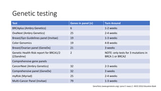 Ovarian Cancer 101 | PPTX