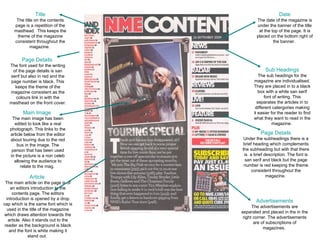 Magazine Analysis | PPT