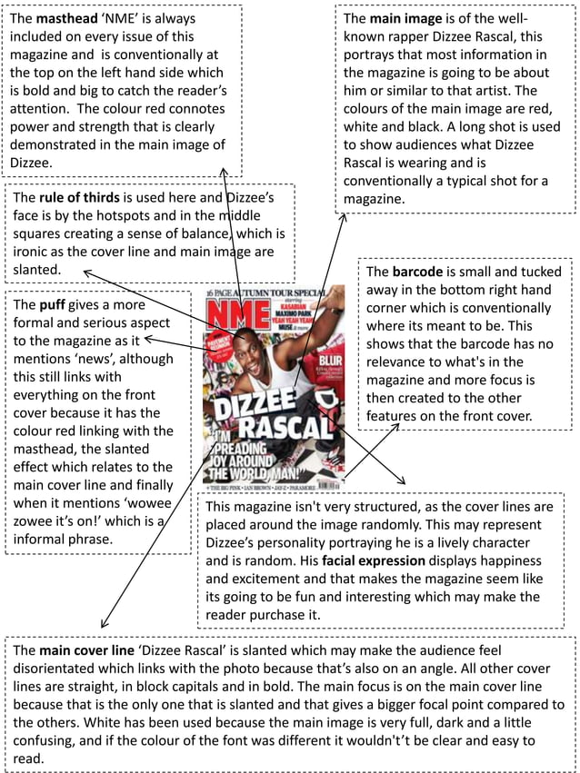 Dizzee rascal anaylsis | PDF