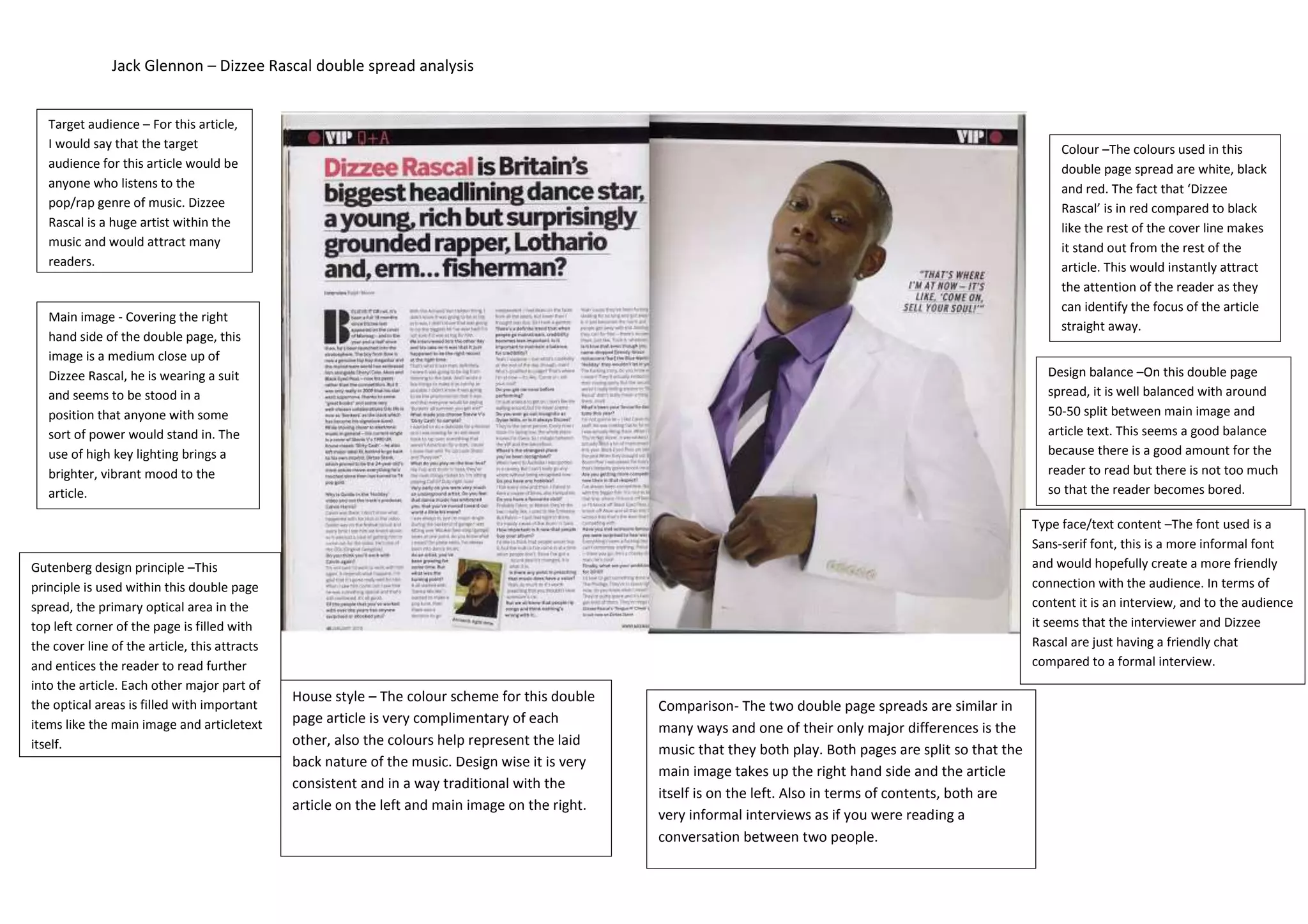 Dizzee rascal double page spread analysis | DOCX