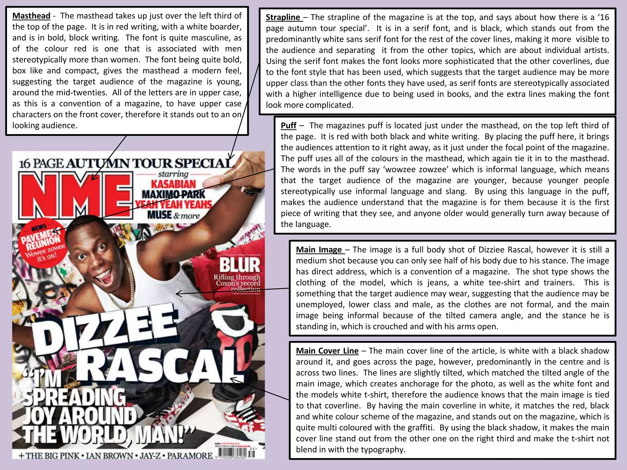 Dizzie rascal analysis | PPT