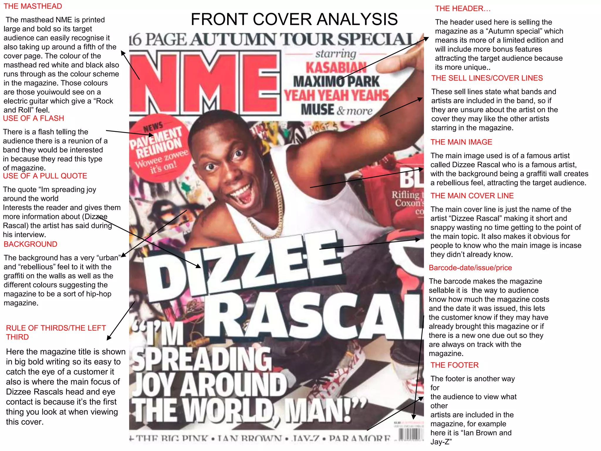 Dizzie rascal cover | PPT