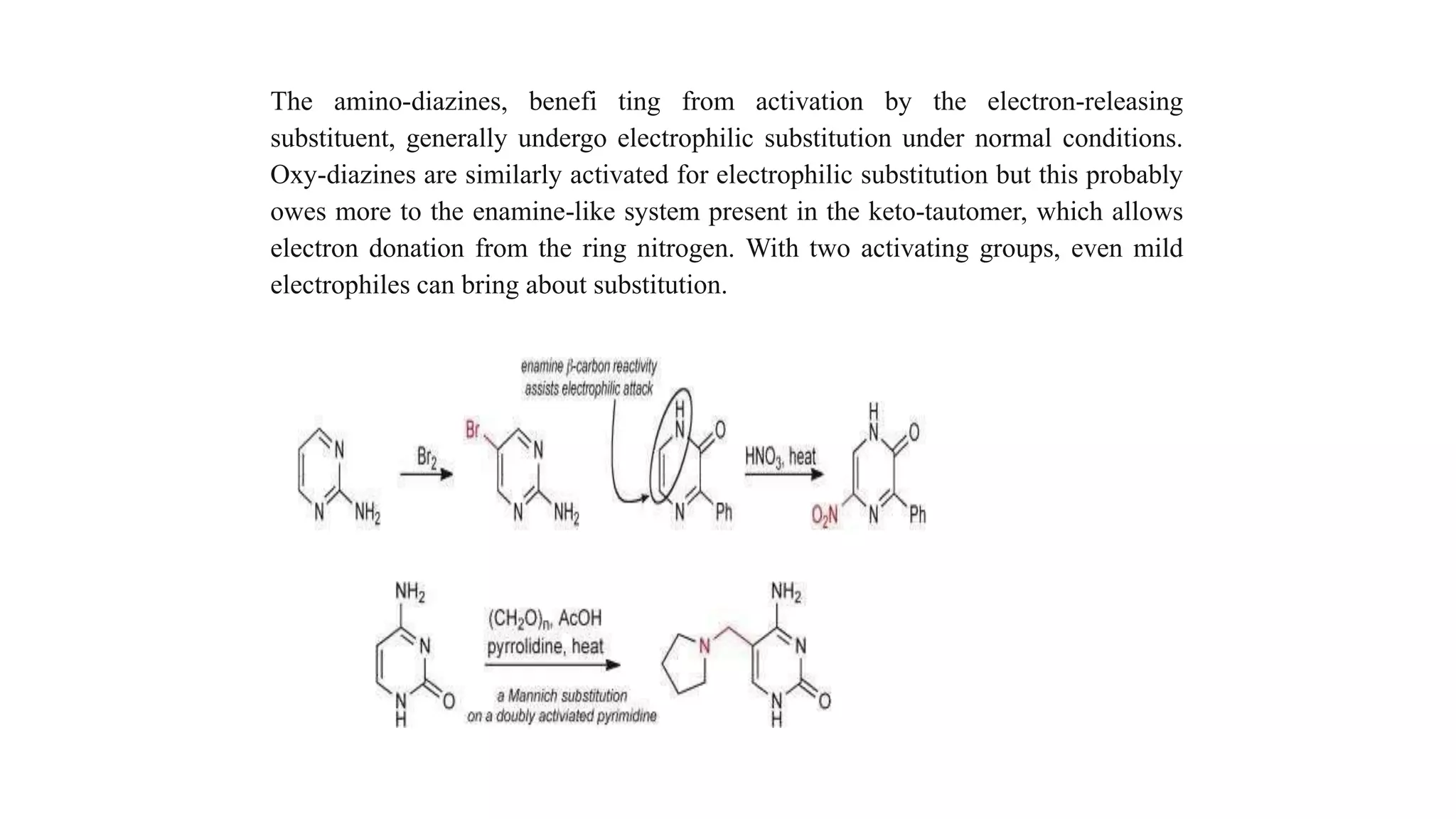 diazine electrophilic substitution.pptx