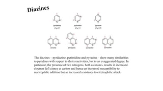 diazine electrophilic substitution.pptx