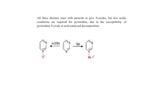 diazine electrophilic substitution.pptx