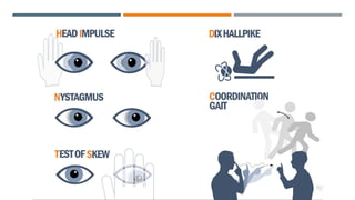 DIZZINESS & VERTIGO evaluation of dizzy patient | PPTX