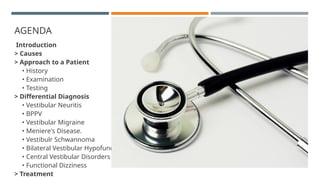 DIZZINESS & VERTIGO evaluation of dizzy patient | PPTX