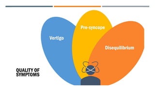 DIZZINESS & VERTIGO evaluation of dizzy patient | PPTX