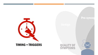 DIZZINESS & VERTIGO evaluation of dizzy patient | PPTX