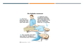DIZZINESS & VERTIGO evaluation of dizzy patient | PPTX