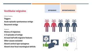 DIZZINESS & VERTIGO evaluation of dizzy patient | PPTX