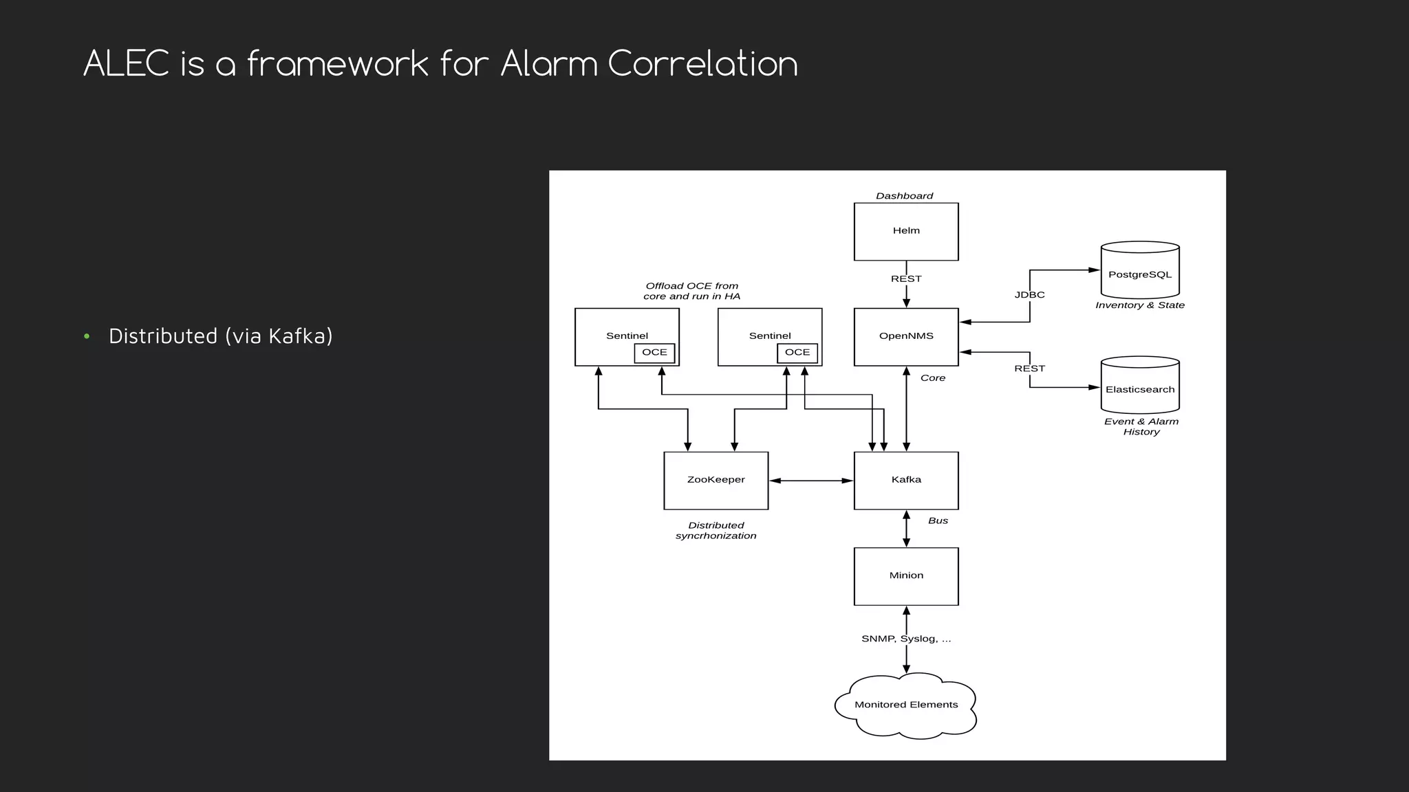 DevJam 2019 - Building an ALEC Time Engine | PDF