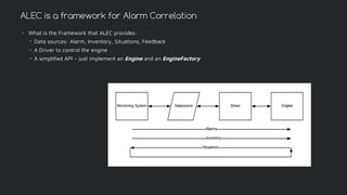 DevJam 2019 - Building an ALEC Time Engine | PDF