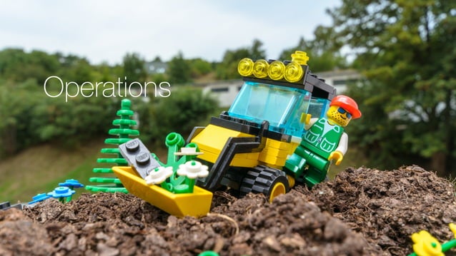 Dev-Jam 2019 - Container & OpenNMS | PPT