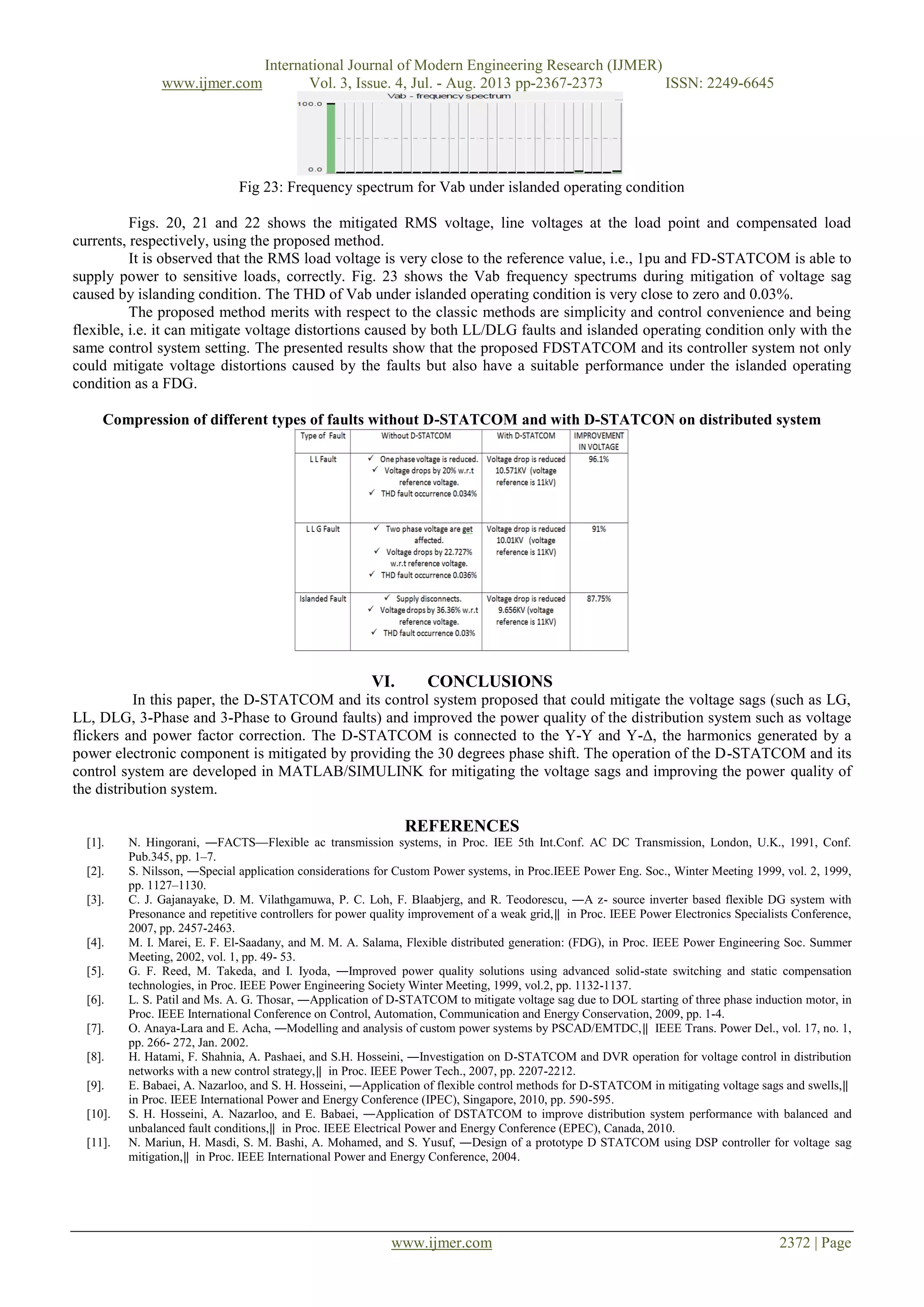 Mitigation of Fault in the Distribution System by using Flexible Distributed Static Compensator ...