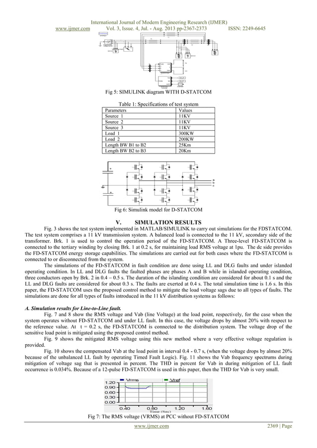 Mitigation of Fault in the Distribution System by using Flexible Distributed Static Compensator ...