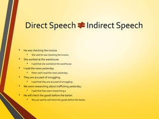 Reported speech | PPTX