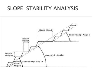 Lecture 2 basic surface mining practise-2 | PPTX