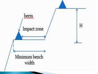 Lecture 2 basic surface mining practise-2 | PPTX