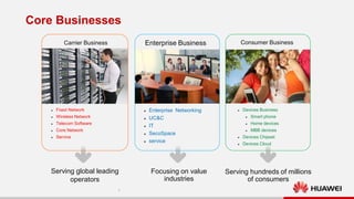 Huawei it l strategy | PPTX