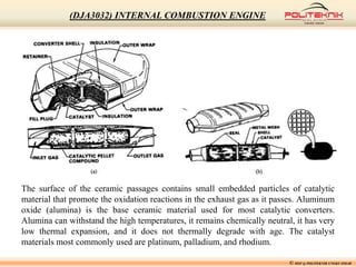 DJA3032 CHAPTER 5 | PPT
