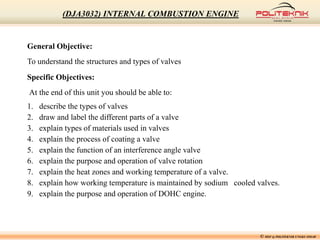 DJA3032 CHAPTER 7 | PPT