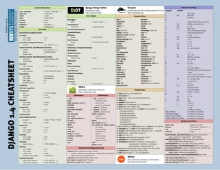 Django 1.4-cheatsheet | PPT