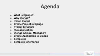 Introduction to Django | PPTX