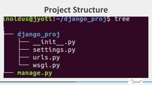 Introduction to Django | PPTX | Programming Languages | Computing