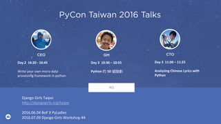 那些年，我用 Django Admin 接的案子 | PPT