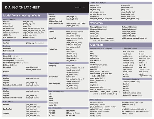 django-cheat-sheet.pdf