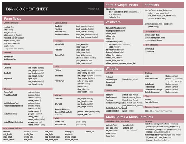 django-cheat-sheet.pdf